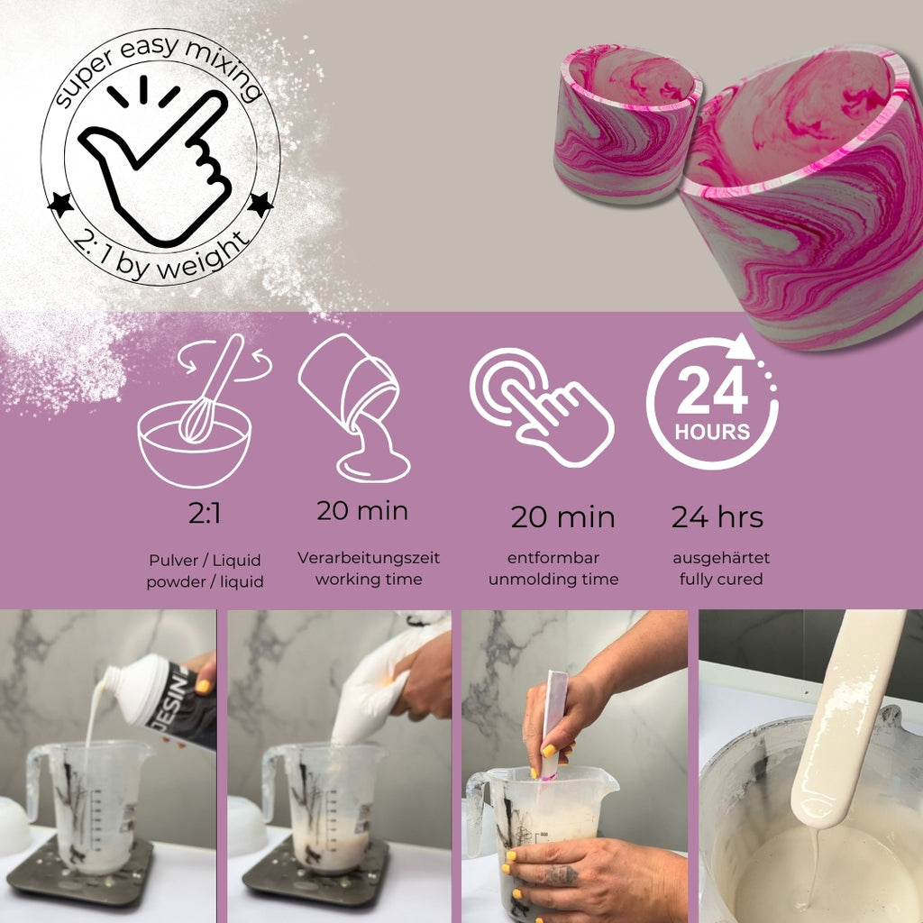 JESIN & RESIN art supplies