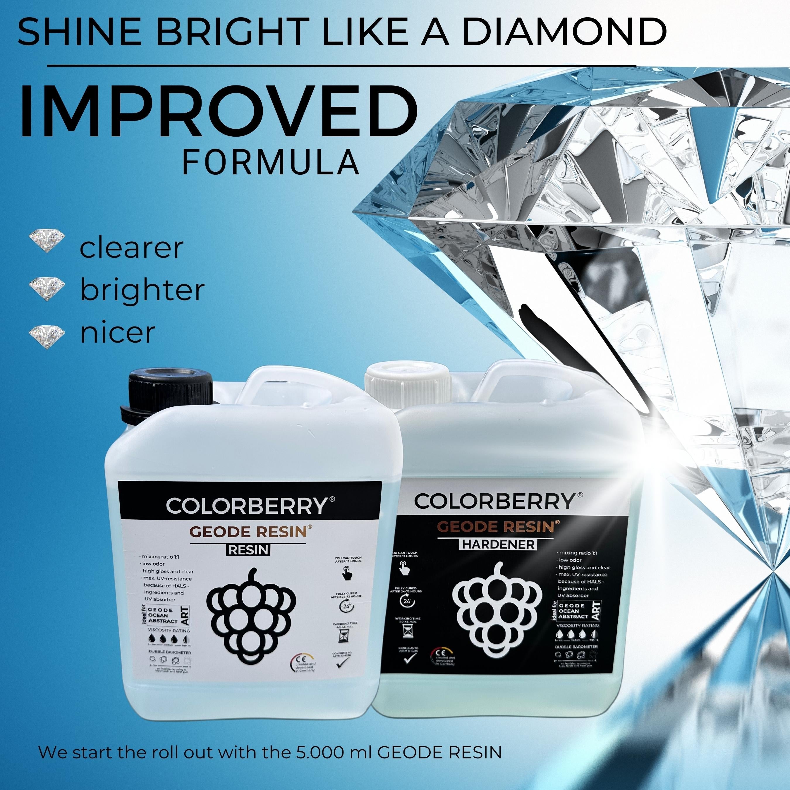 GEODE RESIN – JESIN